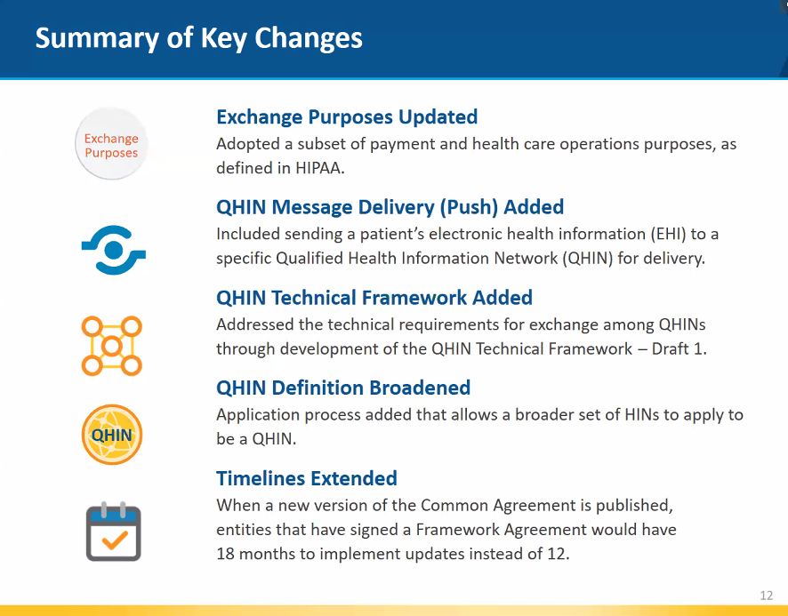 ONC Gets It Mostly Right with TEFCA 2.0 [Updated] – HLN Consulting LLC